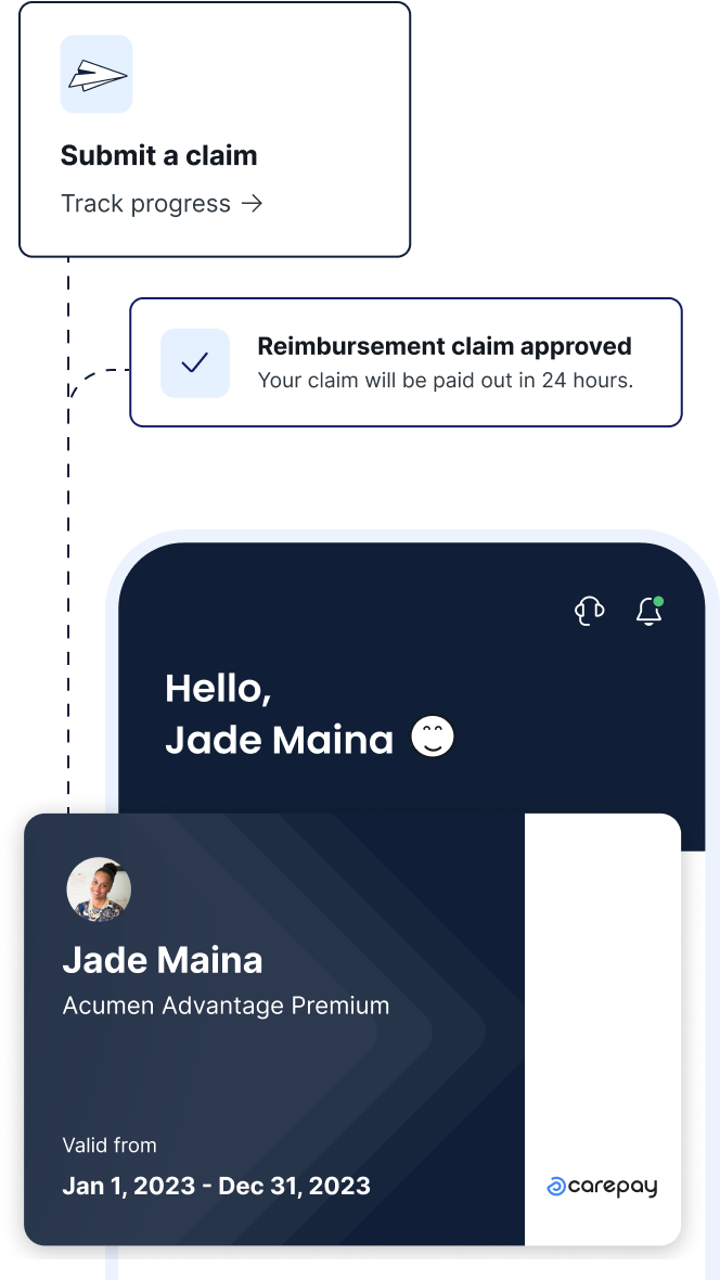 CarePay platform: one platform with personalised real-time insights